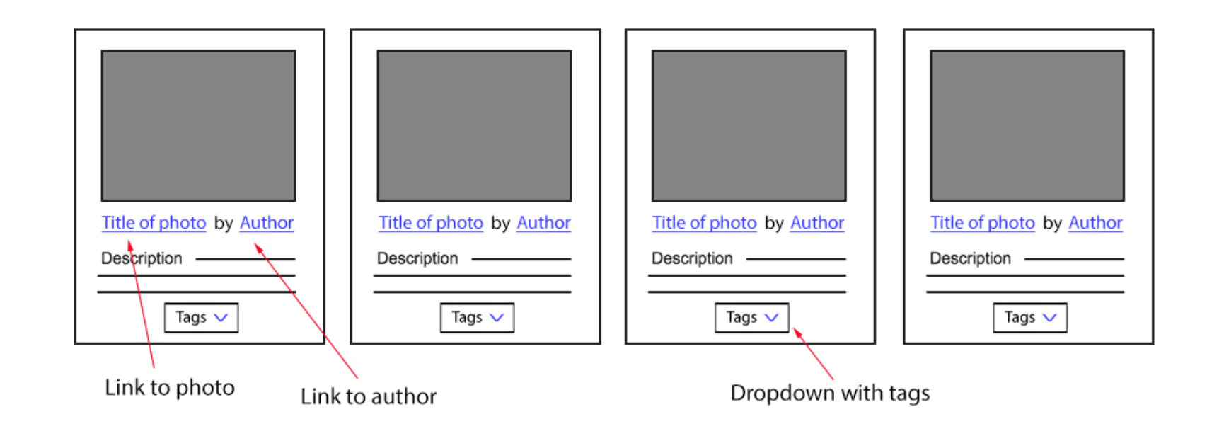 GitHub - jonathanbrincat/tmg-spark.technical-assessment: Telegraph media group (Spark) technical ...